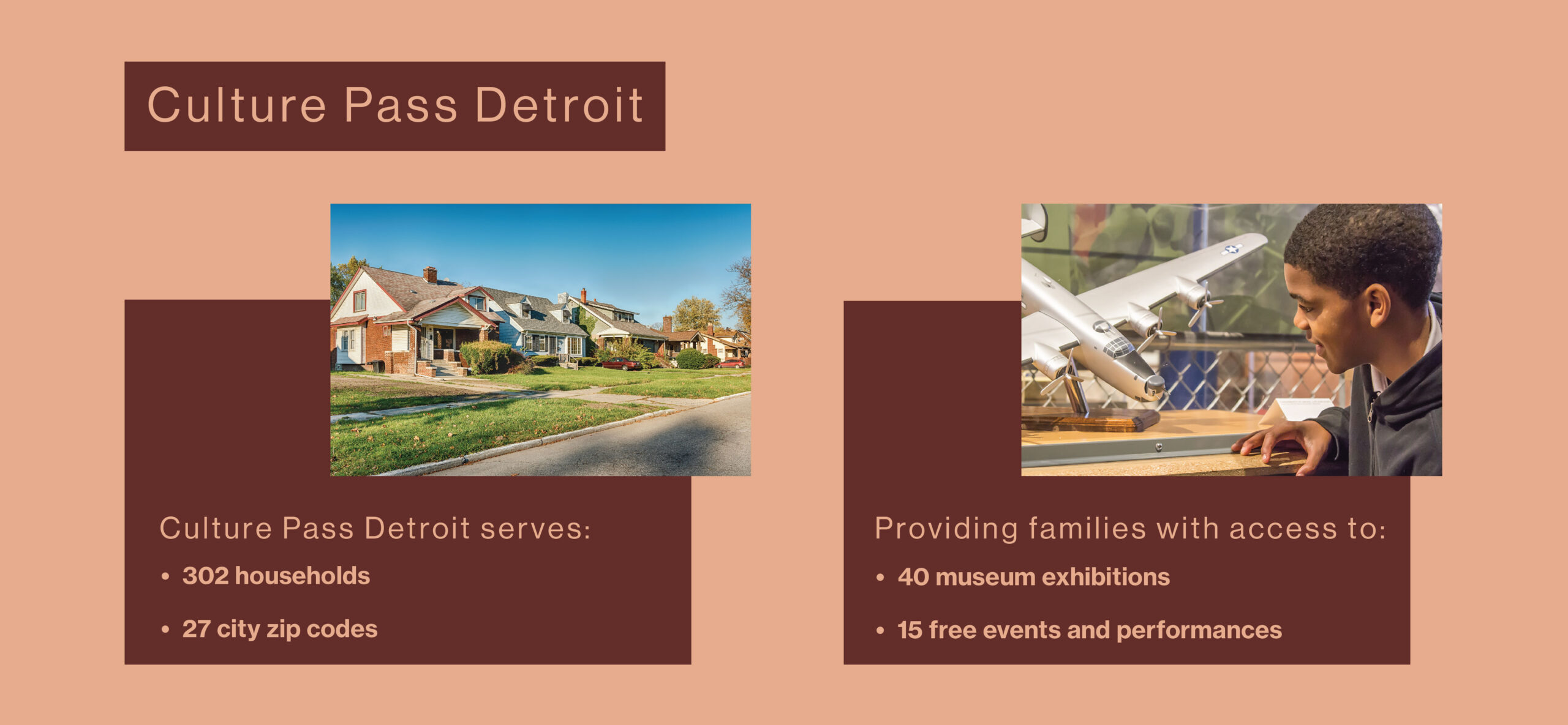 Expanding Access to Detroit's Cultural Treasures: Introducing Culture ...
